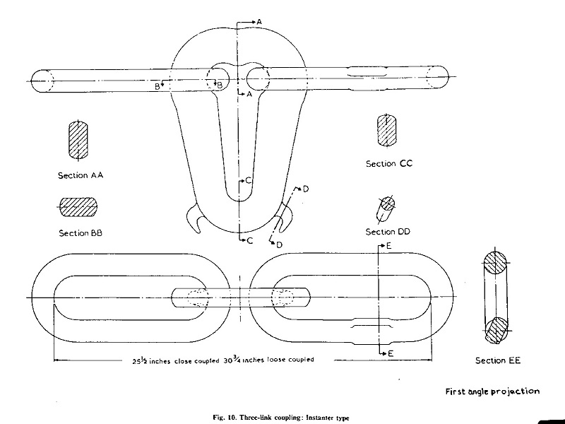 OO Gauge Fixed Link Couplings – Part 1 | James' Train Parts